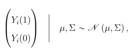 Solved Suppose we further assume that the potential outcomes | Chegg.com