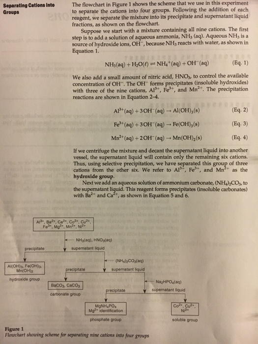 Solved 5. Prepare a flowchart that includes all of the steps | Chegg.com