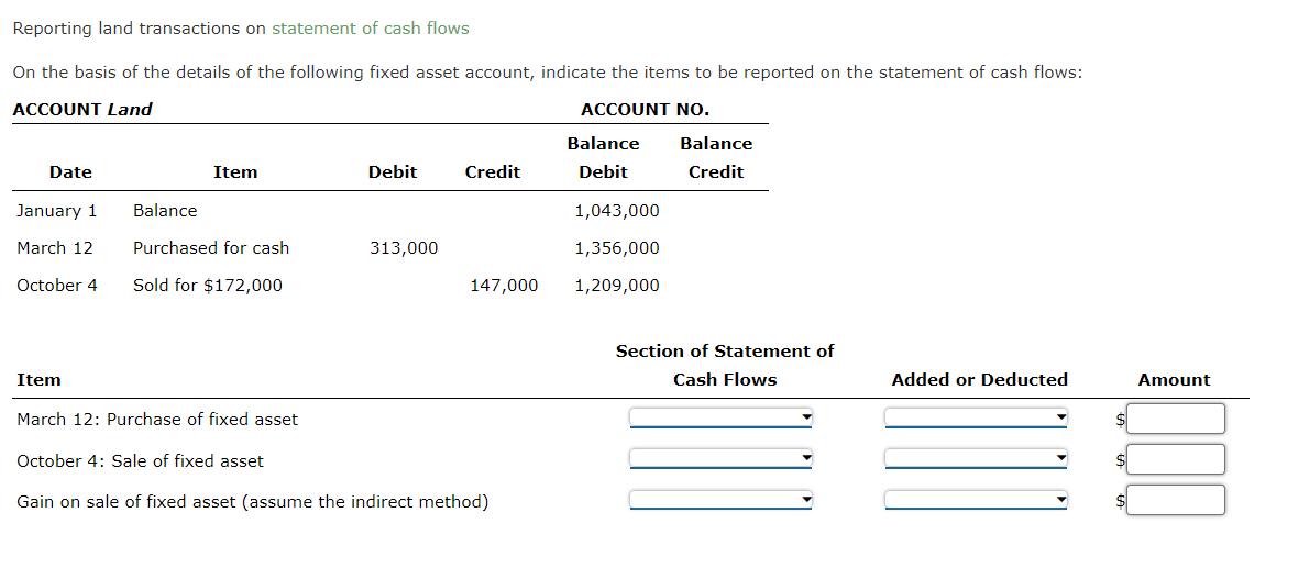 Solved Reporting land transactions on statement of cash | Chegg.com