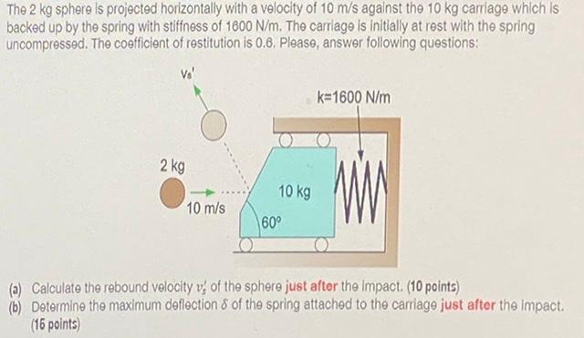 Solved The 2 kg sphere is projected horizontally with a | Chegg.com