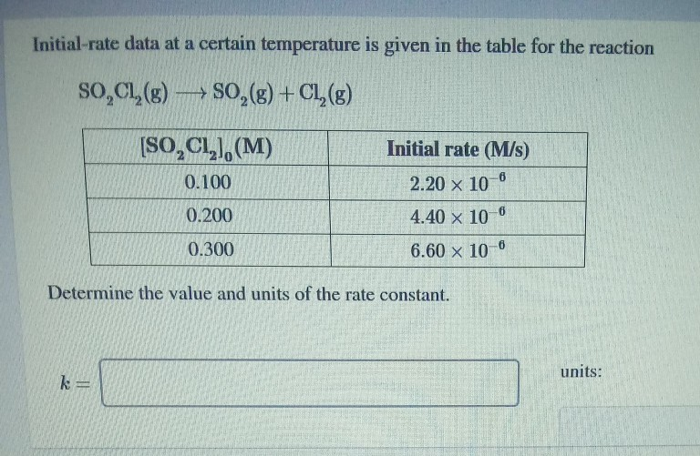 Solved Initial-rate data at a certain temperature is given | Chegg.com