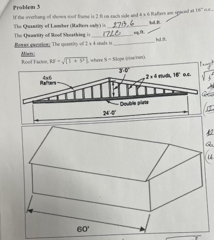 Solved Problem 3 If the overhang of shown roof frame is 2ft | Chegg.com