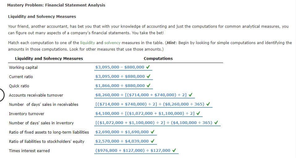 Solved Mastery Problem: Financial Statement Analysis | Chegg.com