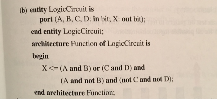 Solved Section 10-5 Programmable Logic Software 21. Show the | Chegg.com