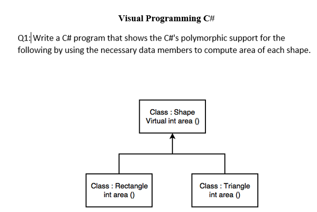 Solved Visual Programming C# Q1:|Write a C# program that | Chegg.com