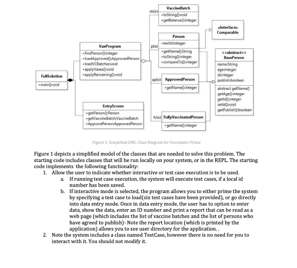 Solved THE PROBLEM Vaccination of the population is a vital | Chegg.com