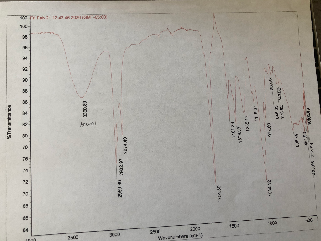 Solved Diol Oxidation Puzzle Introduction: In this | Chegg.com