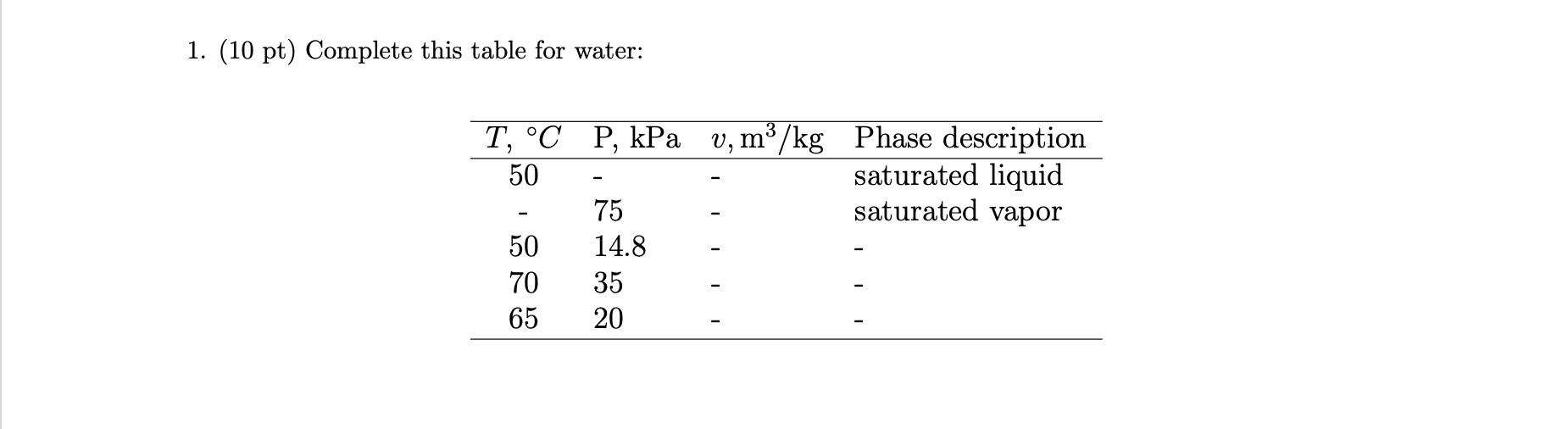 Solved 1. (10 pt) Complete this table for water: | Chegg.com
