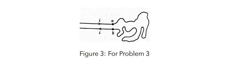 Solved 3. A messy loop of limp wire is placed on a table and | Chegg.com