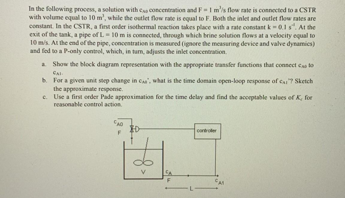 Solved In the following process, a solution with cA0 | Chegg.com