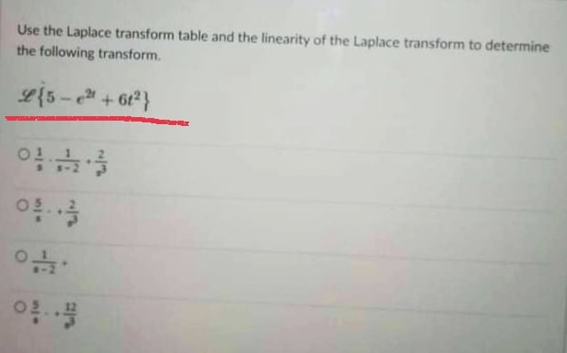 Solved Use the Laplace transform table and the linearity of | Chegg.com