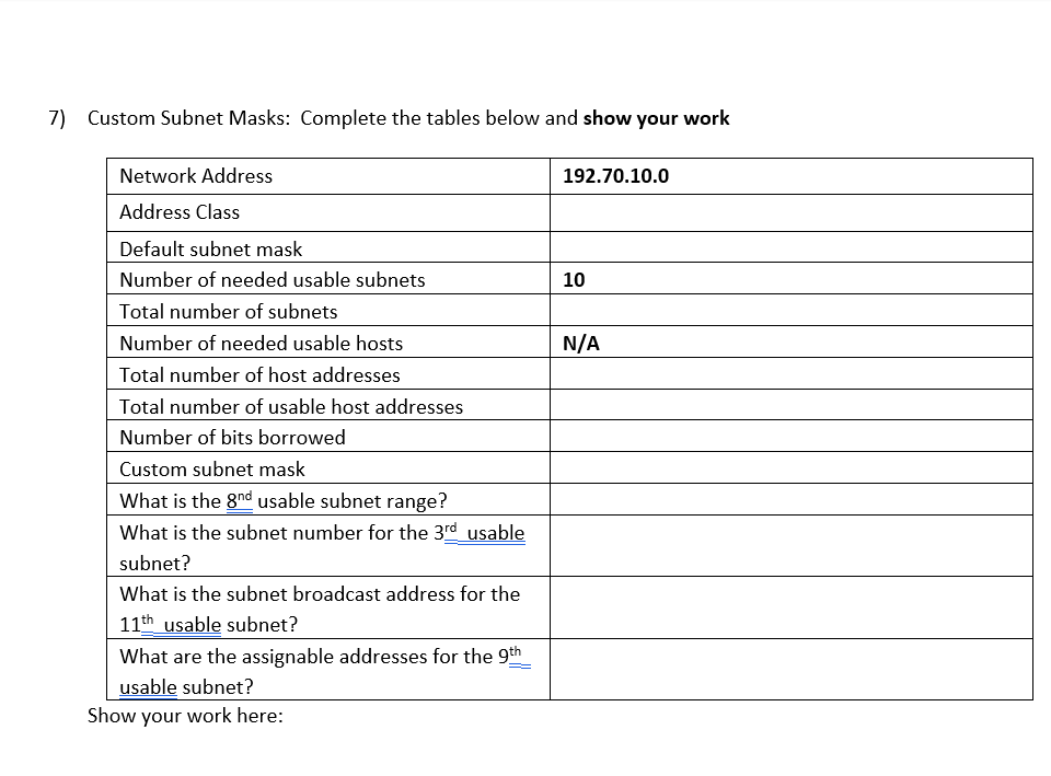 Solved 7) Custom Subnet Masks: Complete the tables below and | Chegg.com