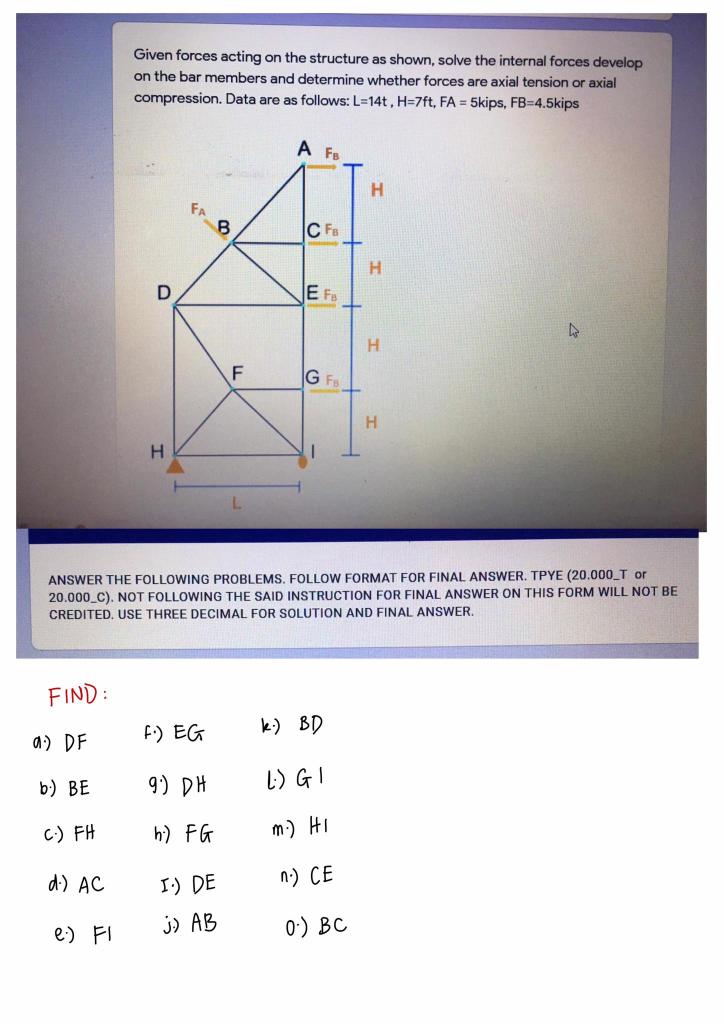 Solved Given forces acting on the structure as shown, solve | Chegg.com