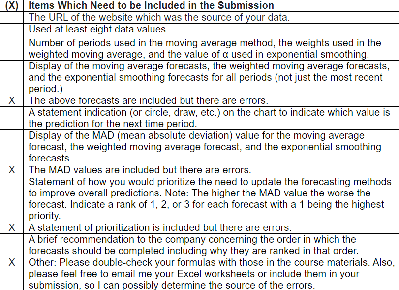 Solved Please fix the answers using the same data points! | Chegg.com