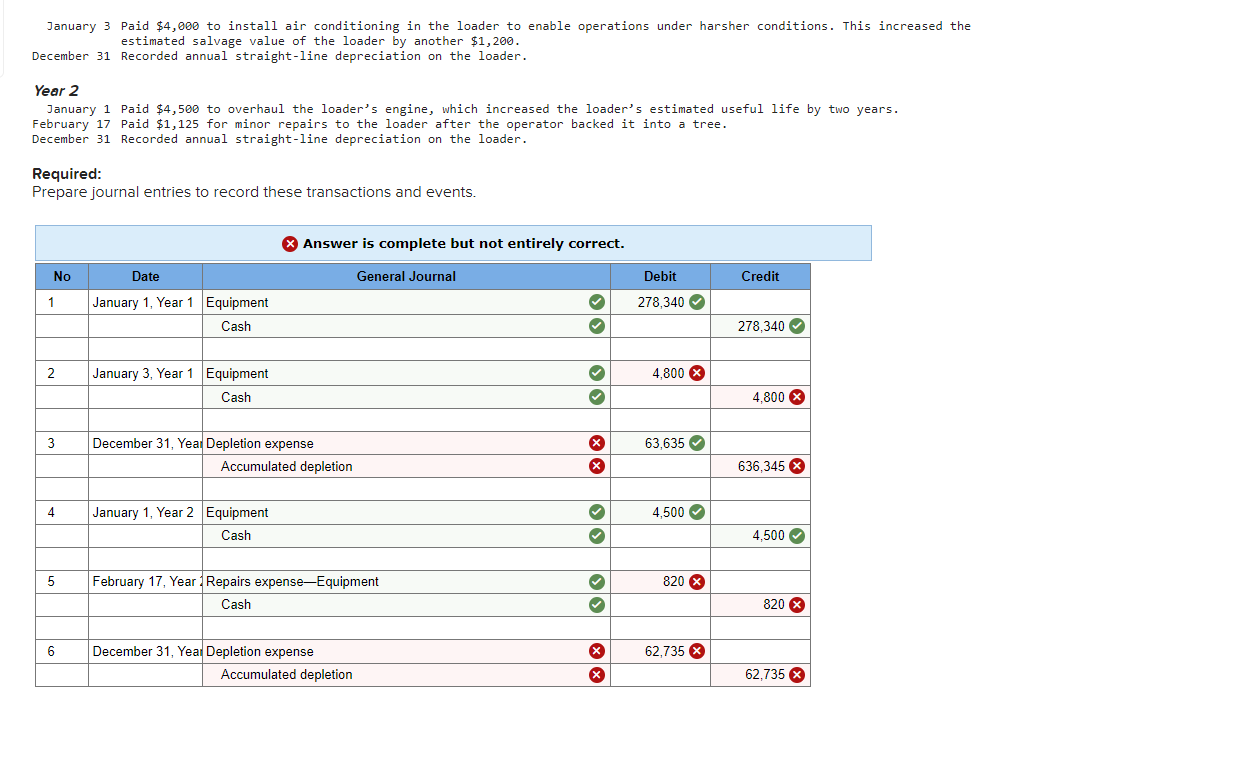 January 3 Paid $4,000 to install air conditioning in | Chegg.com