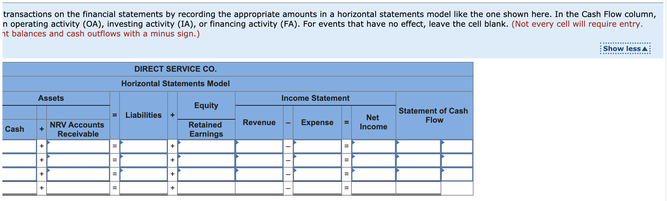 Solved During the first year of operation, Year 1, Direct | Chegg.com