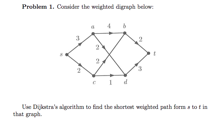 Solved Problem 1 Consider The Weighted Digraph Below 2 Use 