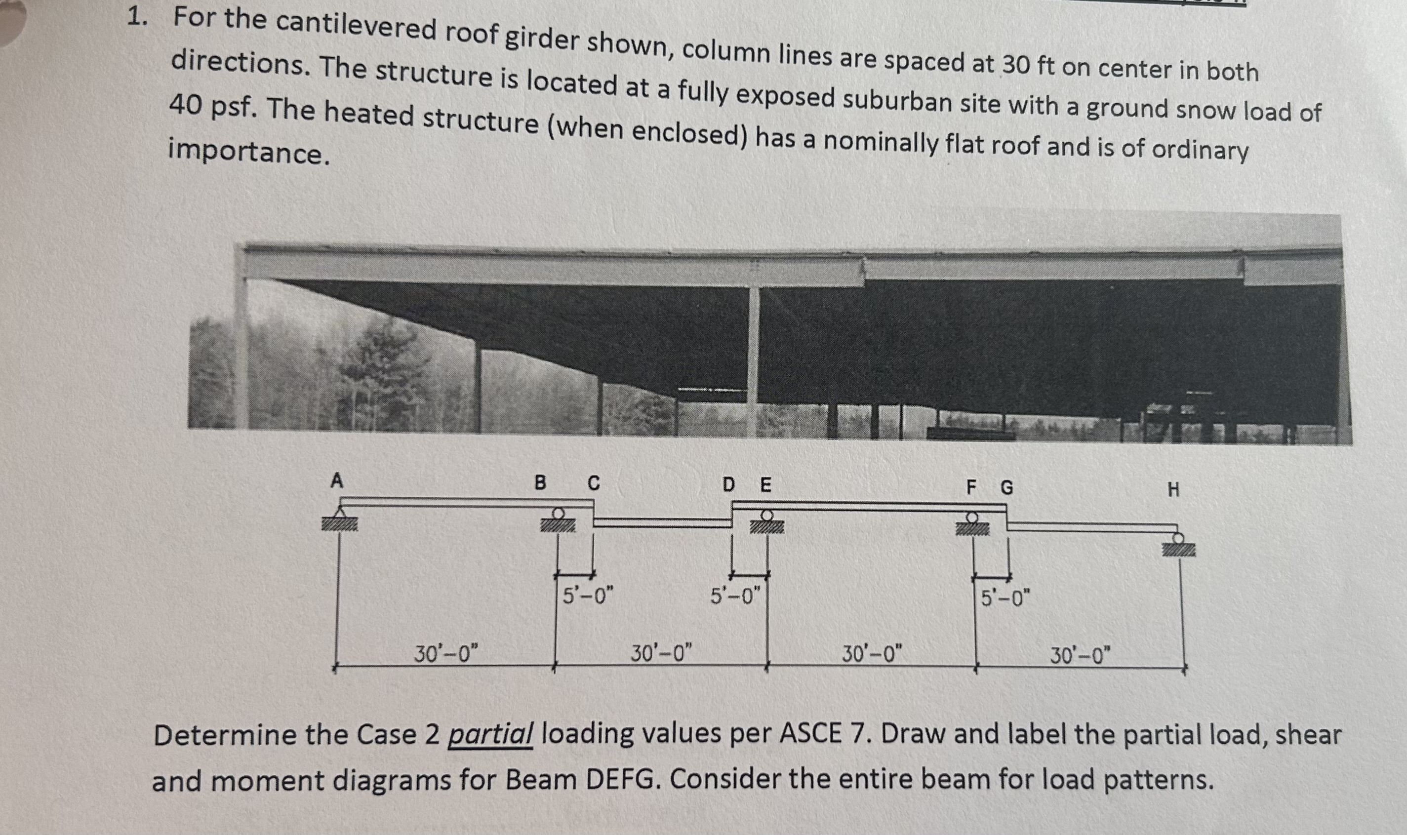 1. ﻿For the cantilevered roof girder shown, column | Chegg.com
