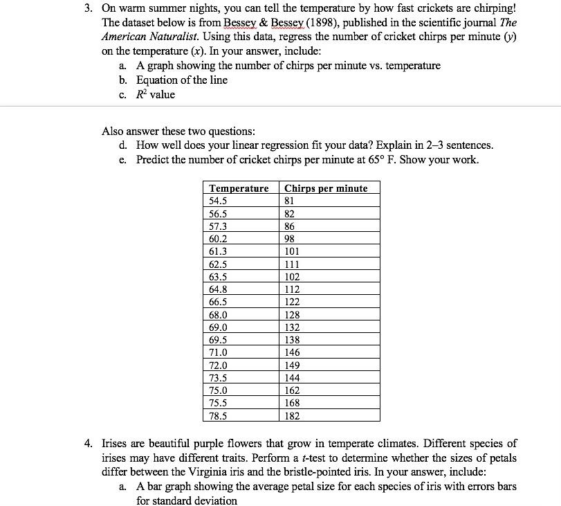 Solved 1. Calculate summary statistics for each of the | Chegg.com