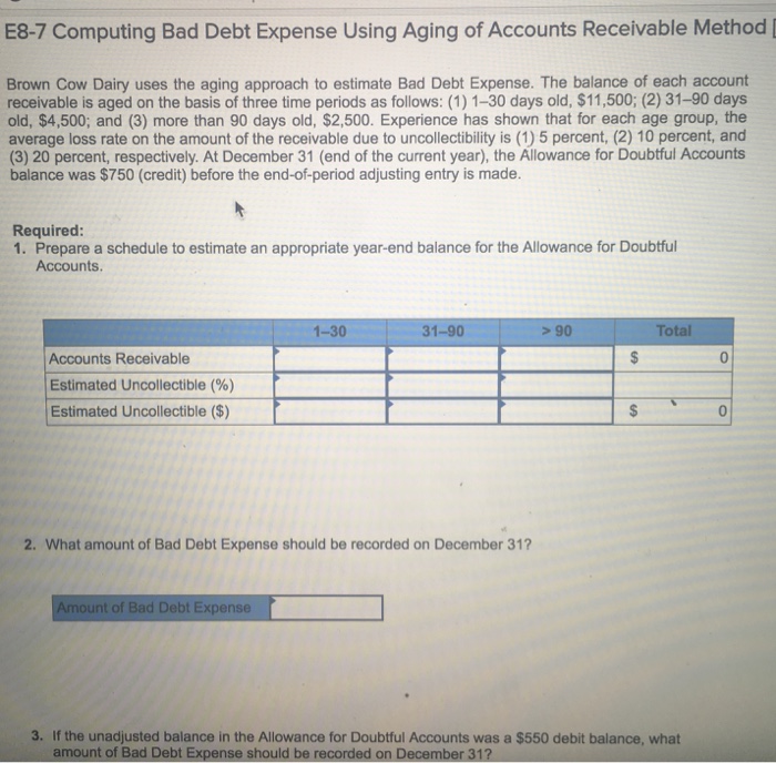 Solved E8-7 Computing Bad Debt Expense Using Aging of | Chegg.com