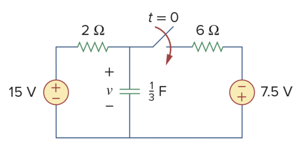 Solved Find v(t) for t > 0 in the circuit. Assume the switch | Chegg.com