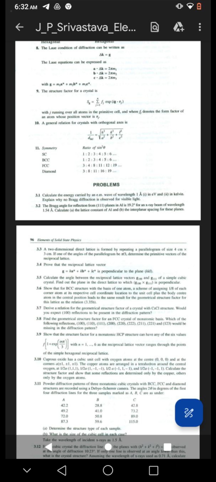Solved 8. The Laue condition of diffraction can be written | Chegg.com