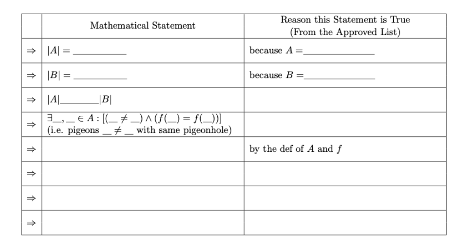 Solved Reasons of Algebra by substitution (a.k.a. because | Chegg.com