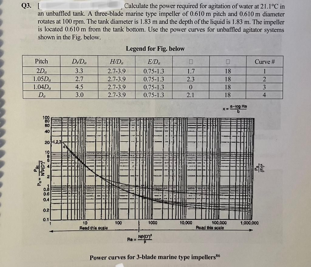 Solved 3. [ Calculate the power required for agitation of | Chegg.com