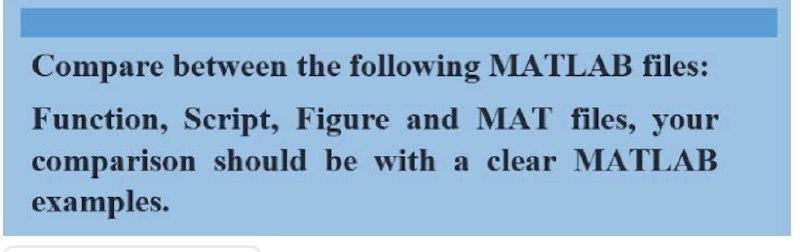 Solved Compare between the following MATLAB files: Function, | Chegg.com