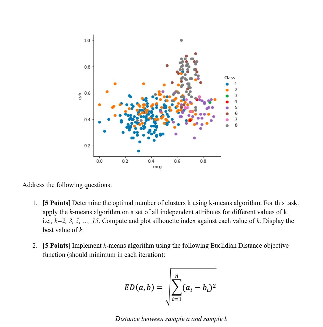 Solved Data given as CSV file as in the following figure : | Chegg.com