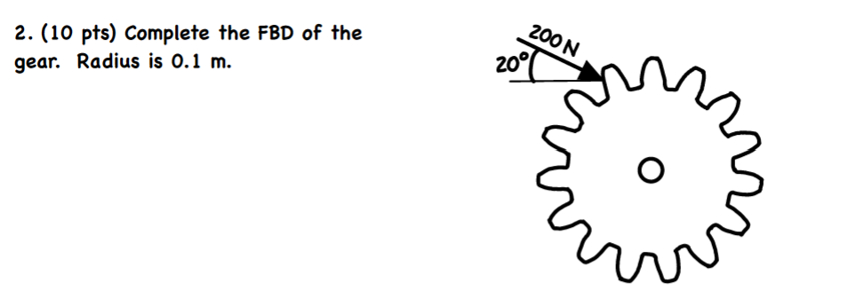 Solved 2. (10 pts) Complete the FBD of the gear. Radius is | Chegg.com