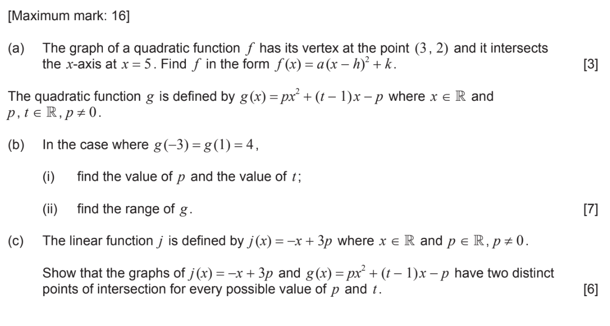 Solved (a) The graph of a quadratic function f has its | Chegg.com