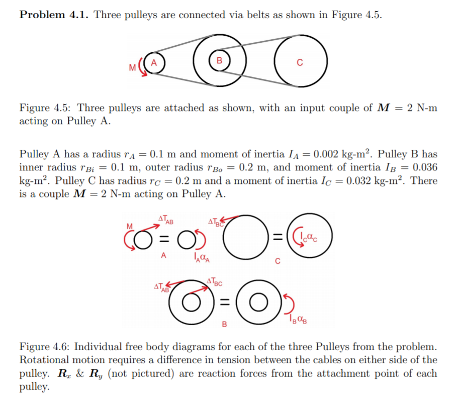 Problem 4.1. Three pulleys are connected via belts as | Chegg.com