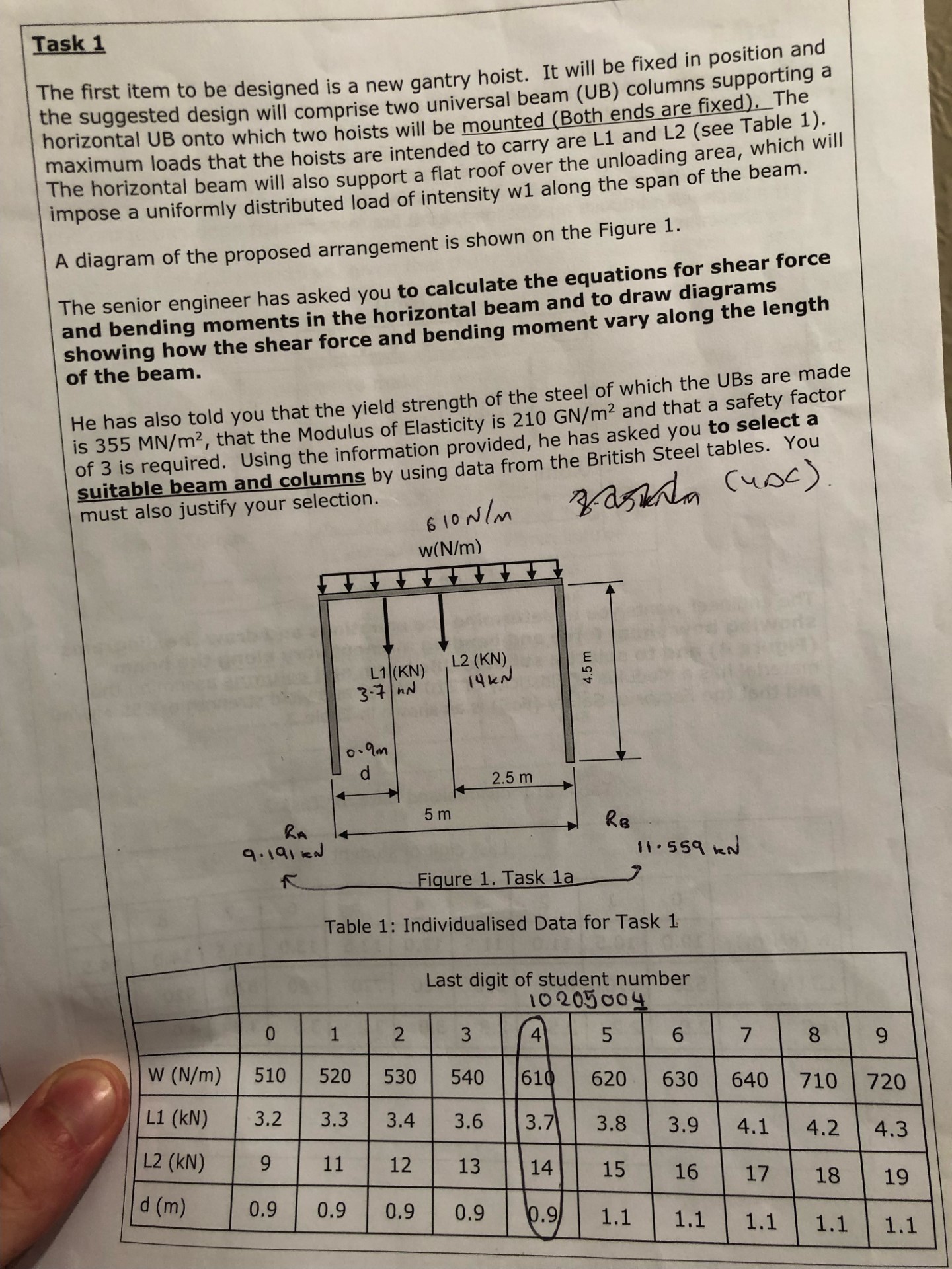 Solved Task 1 The first item to be designed is a new gantry | Chegg.com