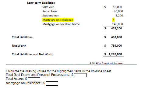 Solved Calculate the missing values for the highlighted | Chegg.com
