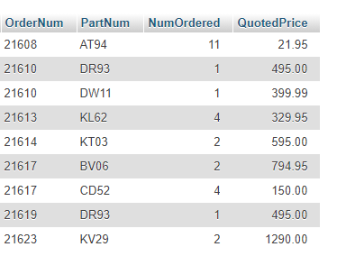 Solved List the order number for each order that contains an | Chegg.com