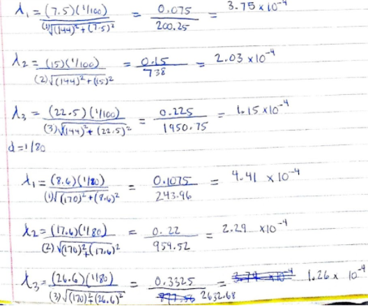 Solved Purpose: The purpose of this lab was to find the | Chegg.com
