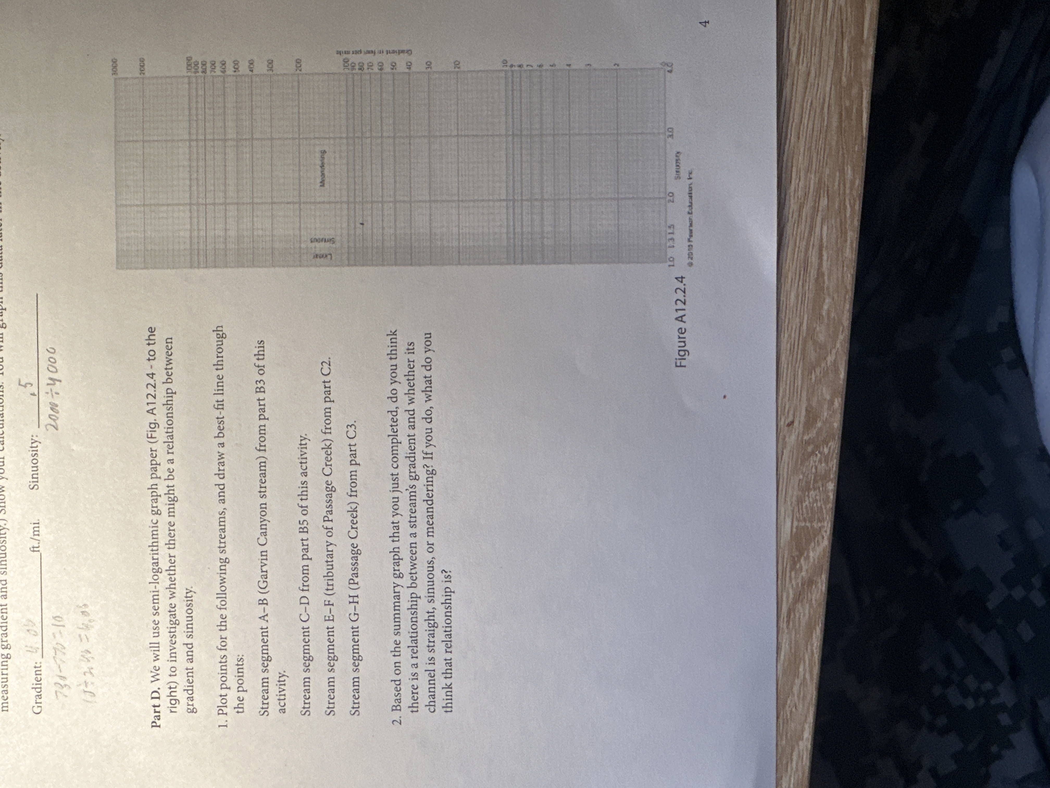 Solved measuring gradient and | Chegg.com