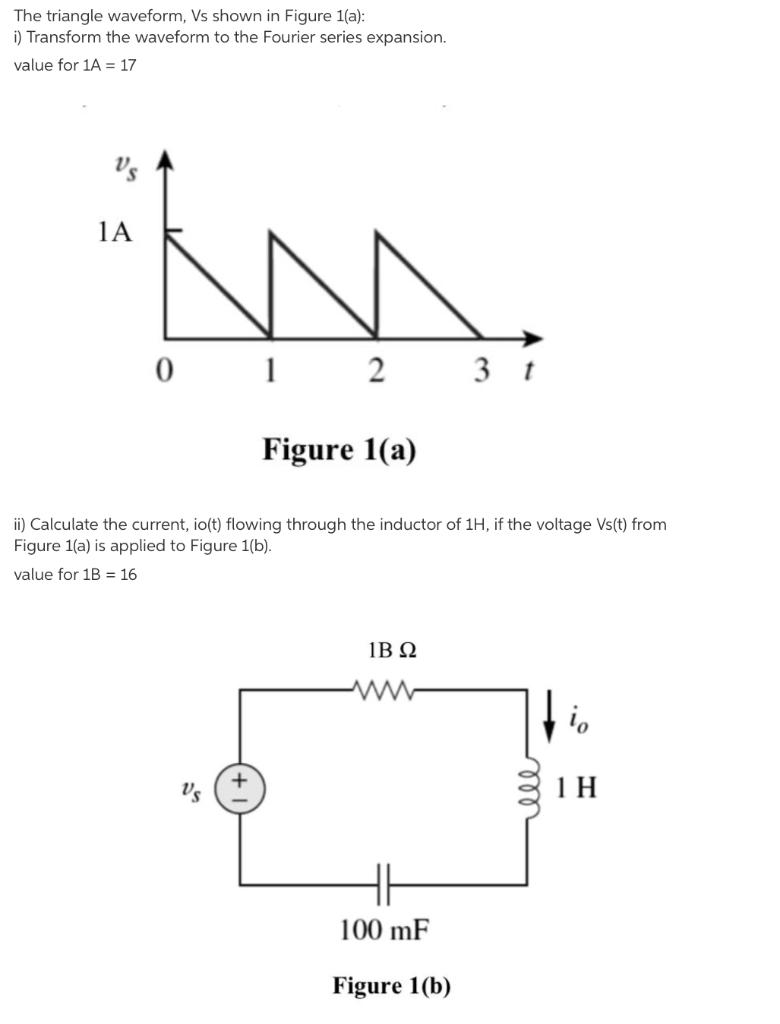 Solved The triangle waveform, Vs shown in Figure 1(a): 1) | Chegg.com
