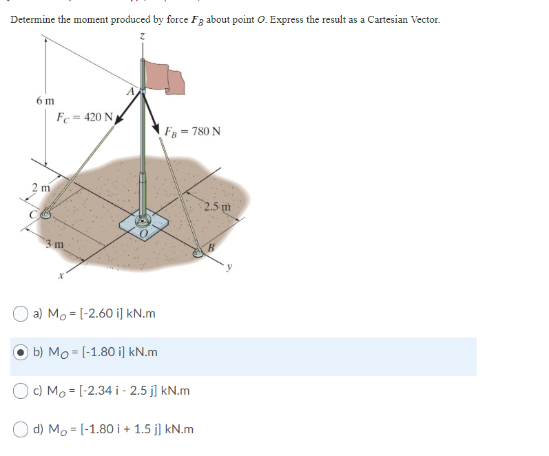 Solved Determine The Moment Produced By Force Fg About Point