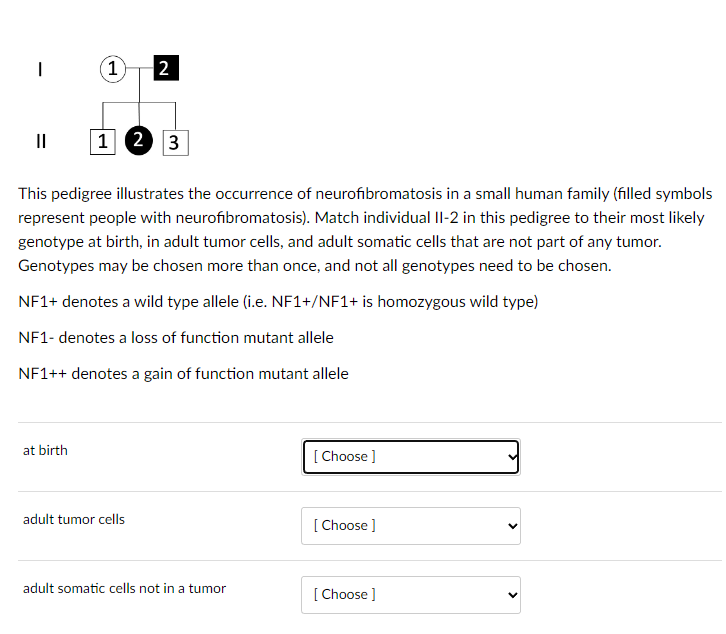 Solved This pedigree illustrates the occurrence of | Chegg.com