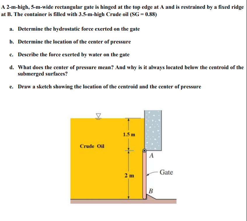 Solved A 2-m-high, 5-m-wide rectangular gate is hinged at | Chegg.com
