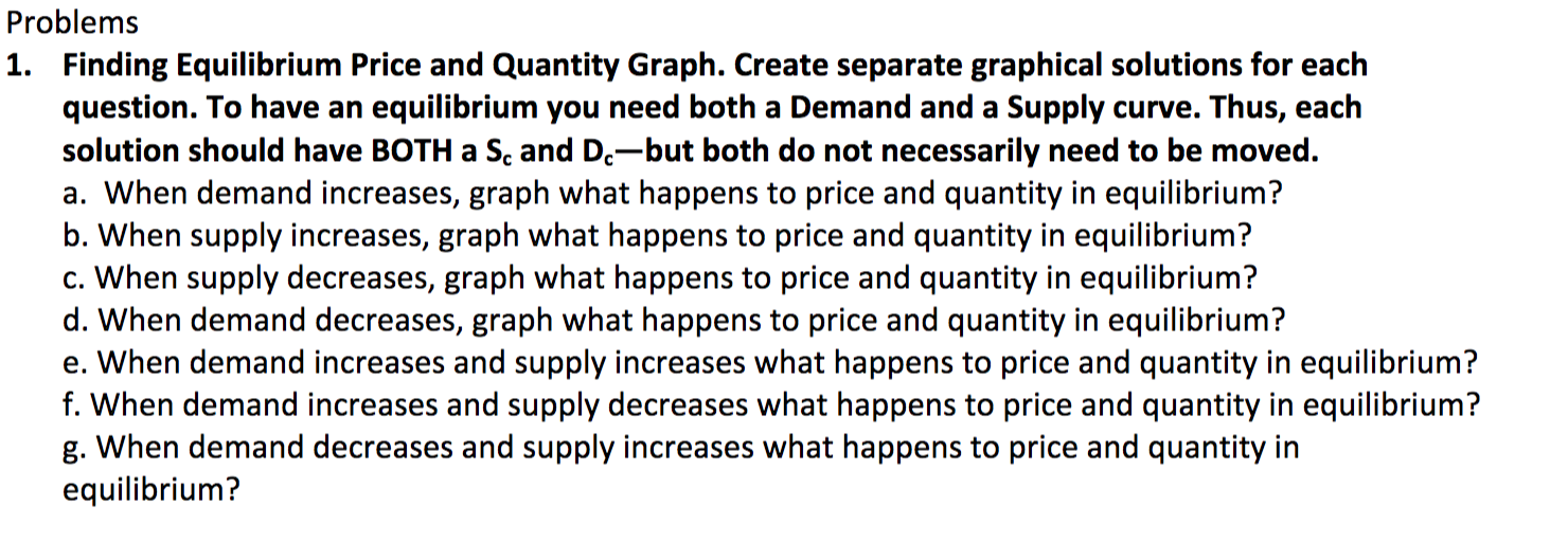 Solved Problems 1. Finding Equilibrium Price and Quantity | Chegg.com