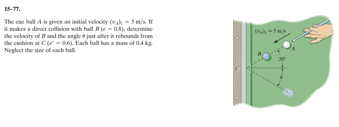 Solved The cue ball A is given an initial velocity (vA)1=5 | Chegg.com