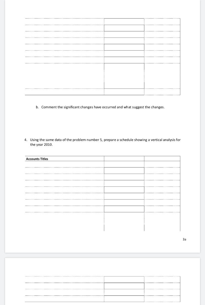 Solved b. Comment the significant changes have occurred and | Chegg.com