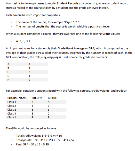 Solved Your task is to develop classes to model Student | Chegg.com