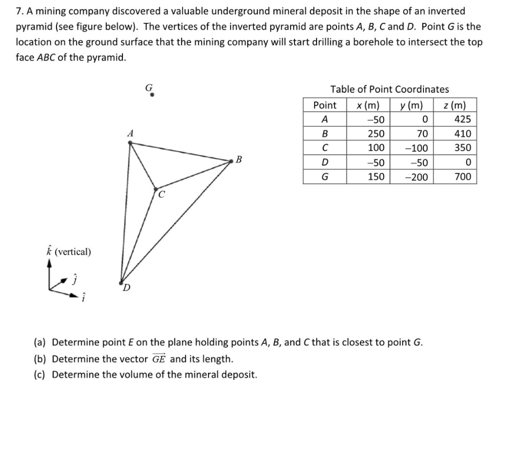 Solved 7. A mining company discovered a valuable underground | Chegg.com