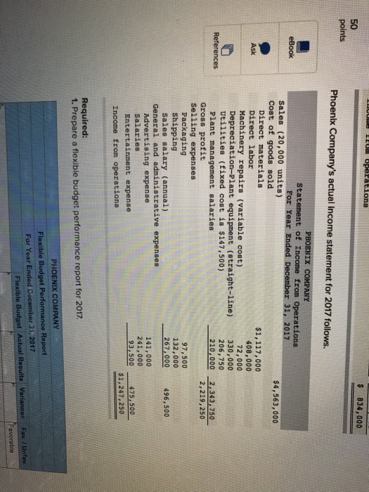 Solved 23 Problem 23-2A Preparation and analysis of a | Chegg.com