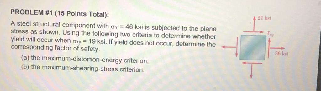 Solved 121 ksi PROBLEM #1 (15 Points Total): A steel | Chegg.com