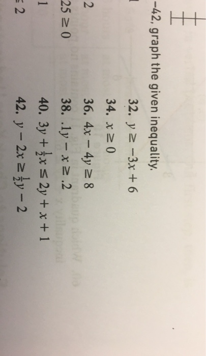 Solved -42, graph the given inequality. 32. y 2 -3x +6 34. x | Chegg.com